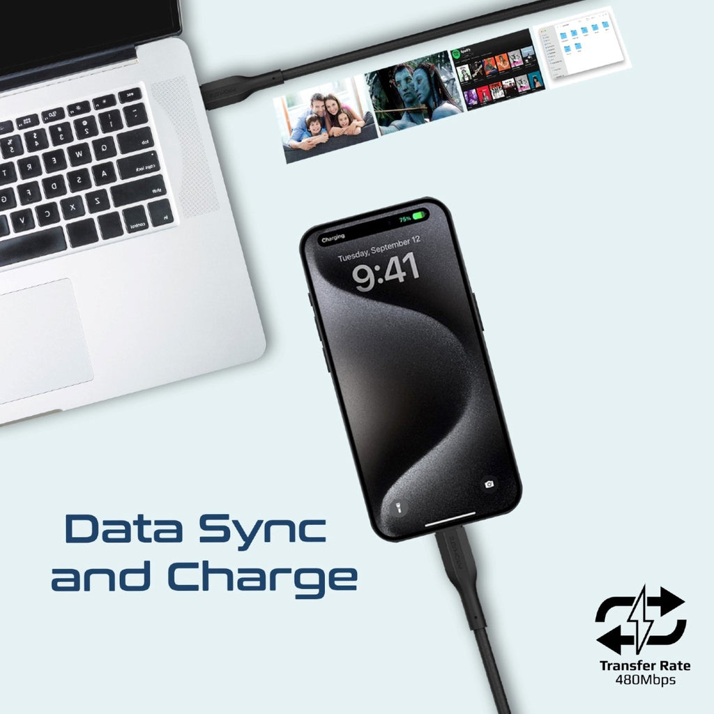 3Pcs High Tensile Strength Data & Charge USB-C Cable kit – Promate ...