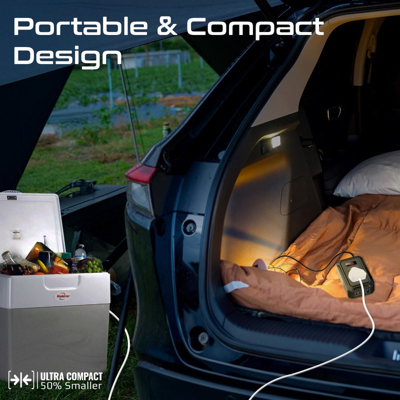 Multi-Port DC to AC Power Inverter with 200W AC Socket – Promate ...