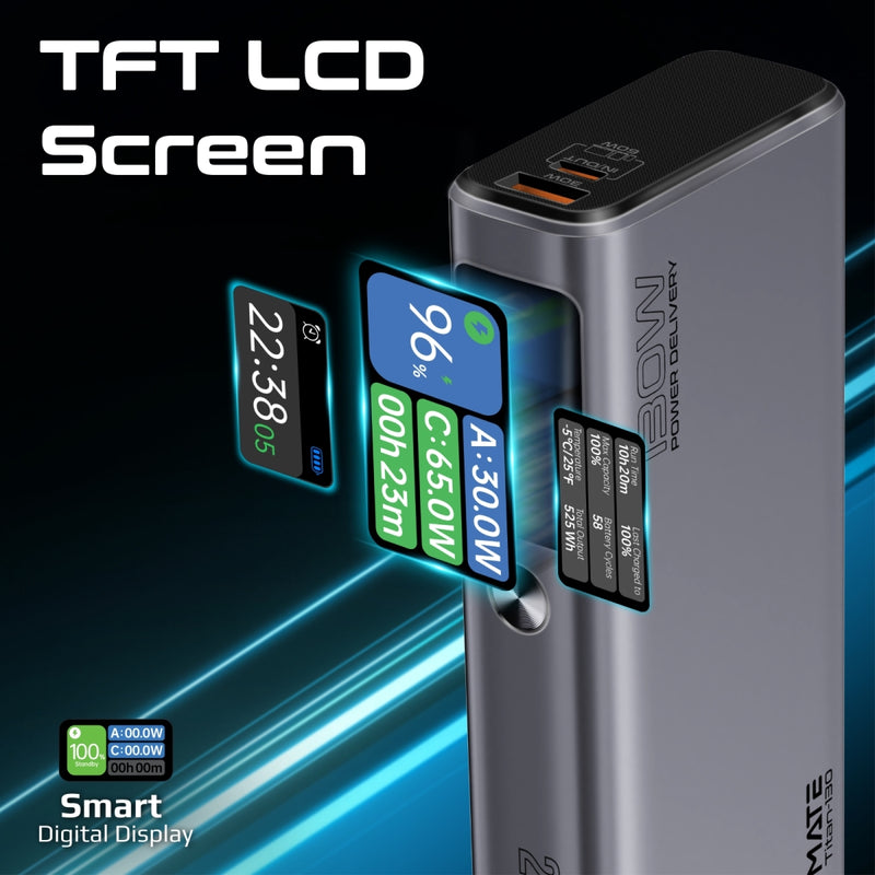Sleek 130W Multi-Port Power Delivery Power Bank with TFT LCD Screen ...