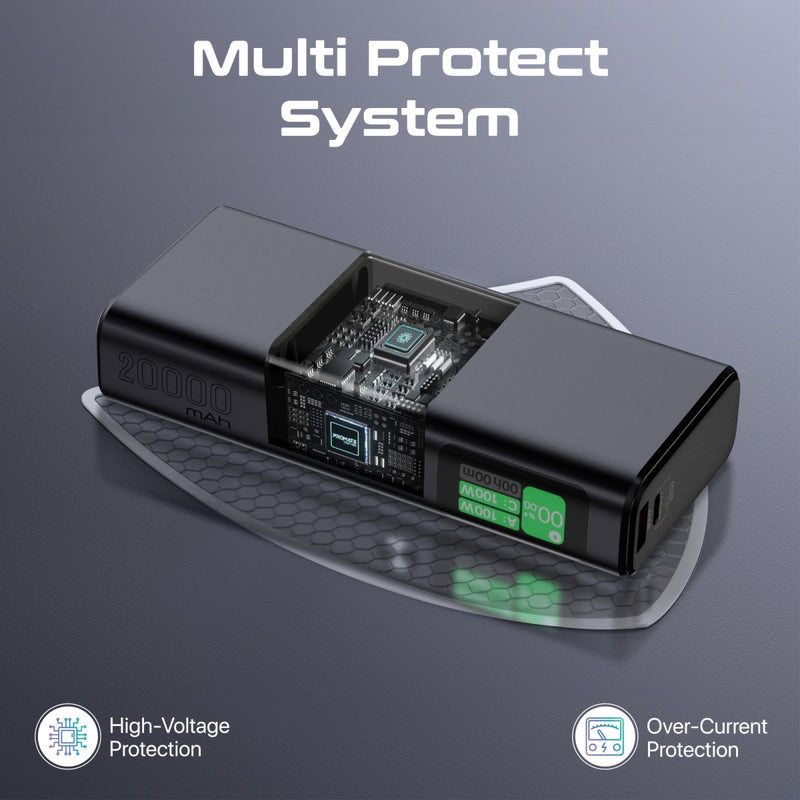 Sleek 130W Multi-Port Power Delivery Power Bank with TFT LCD Screen ...