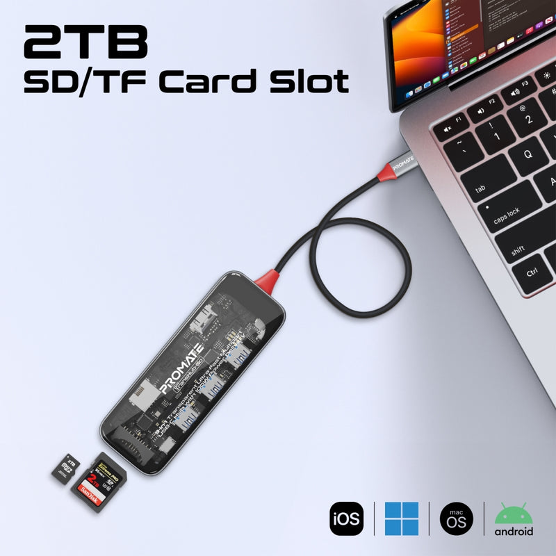 9-in 1 Transparent Ultra-Fast Multiport USB-C Hub with 100W Power Deli ...