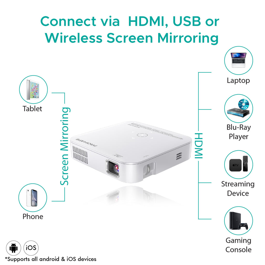 High Definition Pocket DLP Projector with Wireless Mirroring – Promate ...