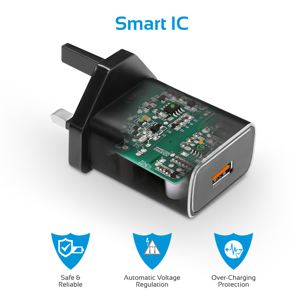 Ultra-Fast USB-C Wall Charging Kit with Qualcomm Quick Charge 3.0 ...