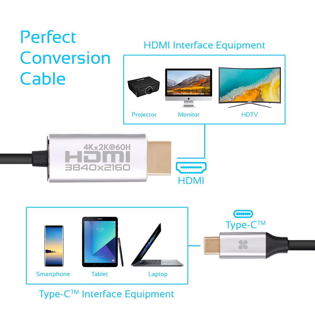 USB-C to HDMI Audio Video Cable with UltraHD Support – Promate Technologies