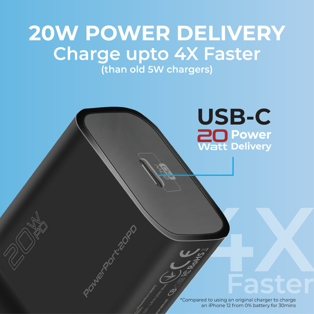 20W Power Delivery USB-C Wall Charger – Promate Technologies