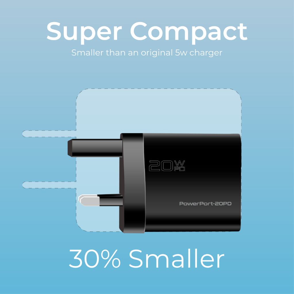 20W Power Delivery USB-C Wall Charger – Promate Technologies
