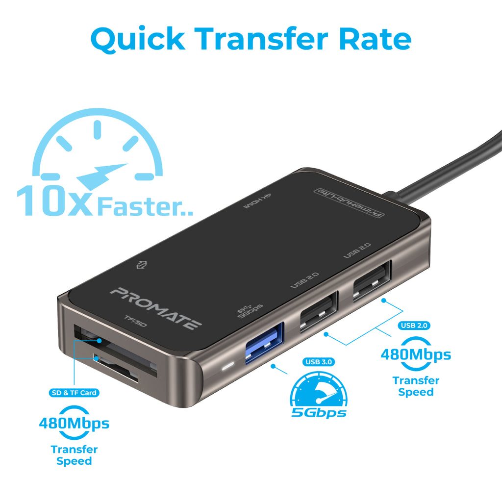 Ultra-Fast Compact Multi-Port USB-C Hub – Promate Technologies