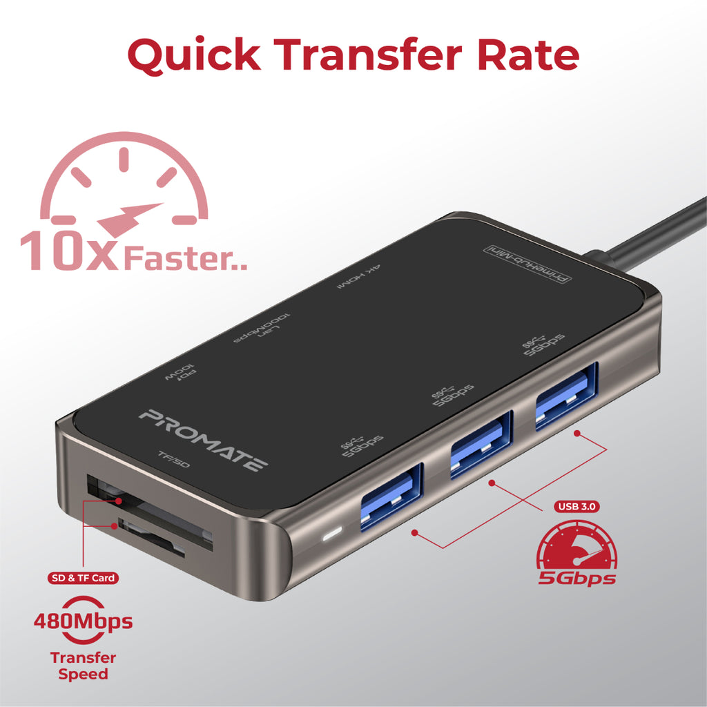 Ultra-Compact USB-C Hub with 100W Power Delivery – Promate Technologies