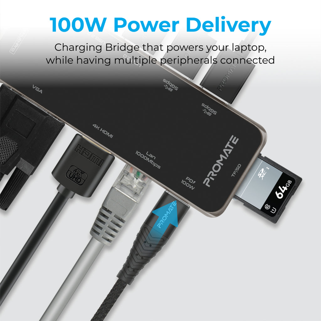 Ultra-Fast Multiport USB-C Hub with 100W Power Delivery – Promate ...