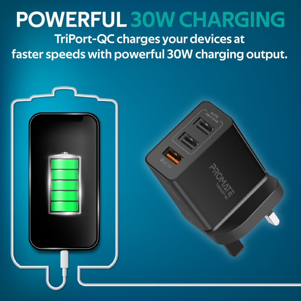 30W Universal Qualcomm Quick Charging Wall Charger – Promate Technologies