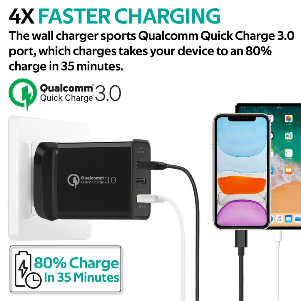 30W Universal Qualcomm Quick Charging Wall Charger – Promate Technologies